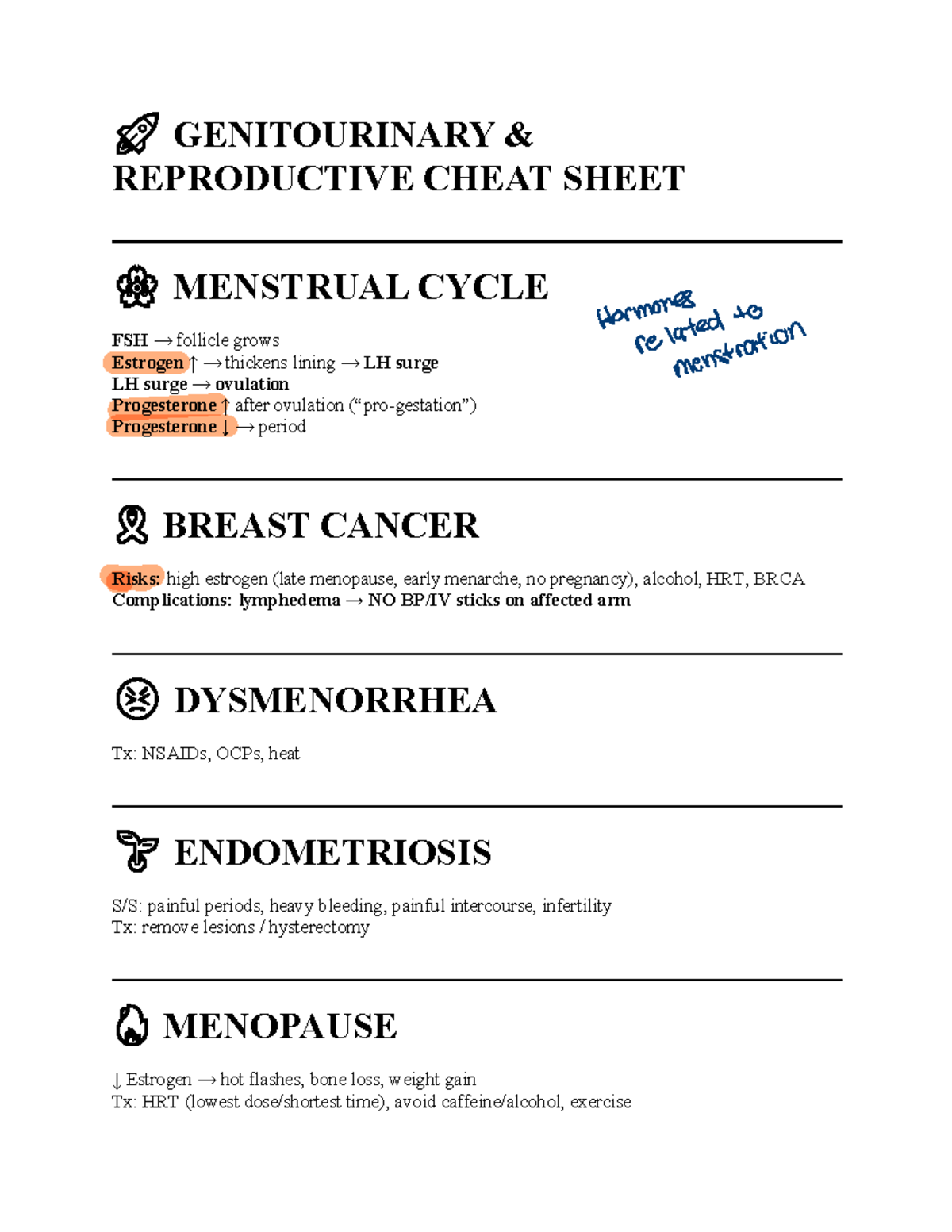 GENITOURINARY REPRODUCTIVE CHEAT SHEET: Exam 4 Notes - Studocu