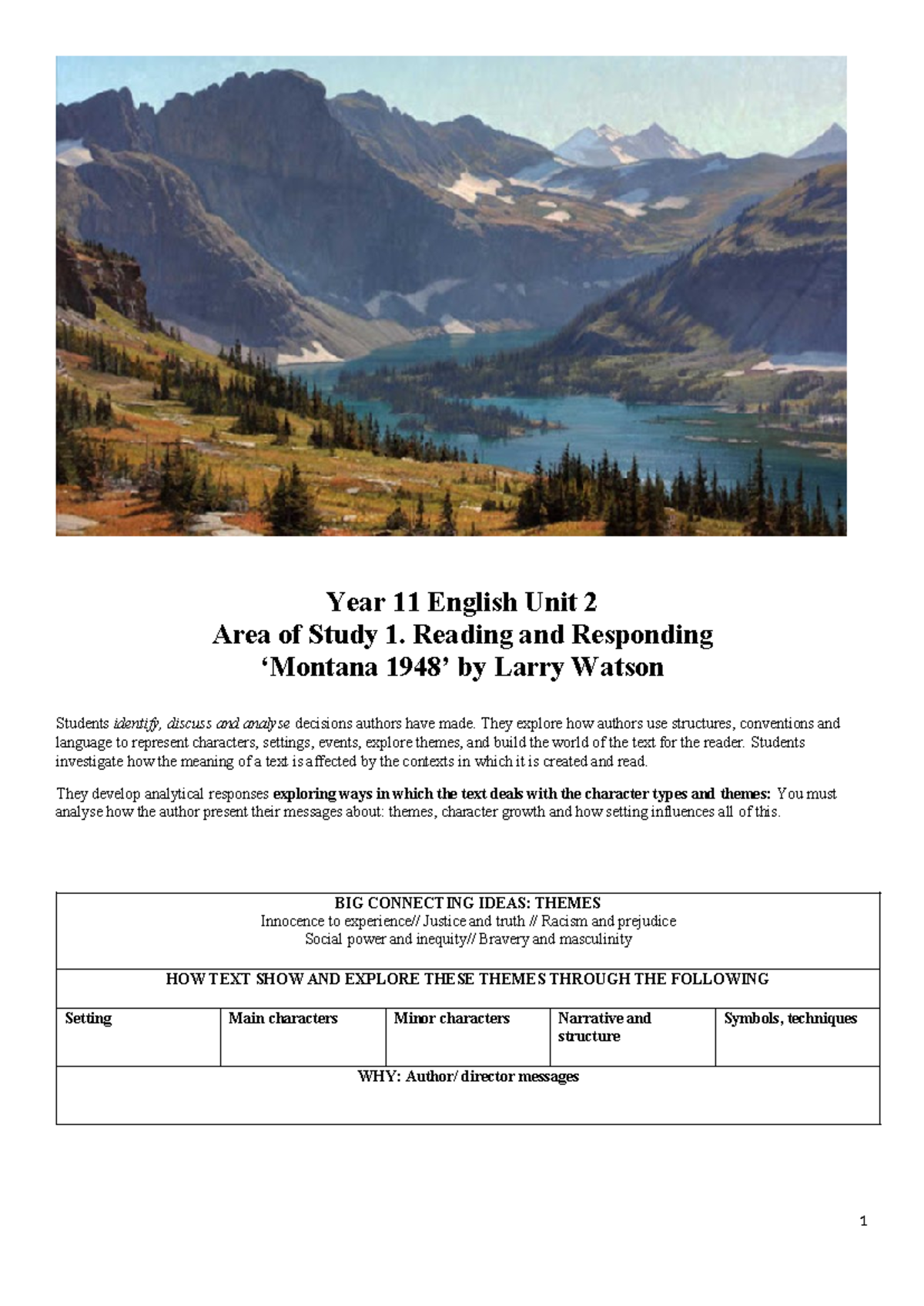 Montana 1948: Contextual Analysis for Year 11 English Unit 2 - Studocu
