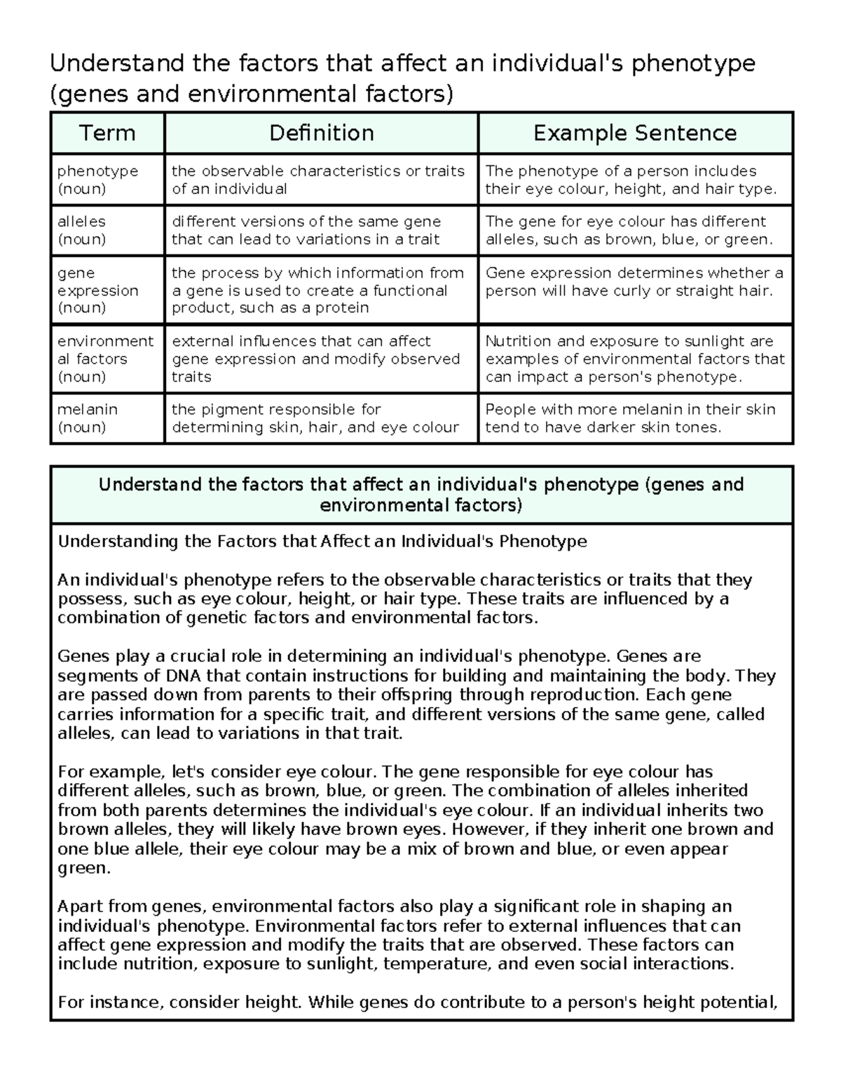 Understanding Factors Influencing Phenotype: Genes & Environment - Studocu
