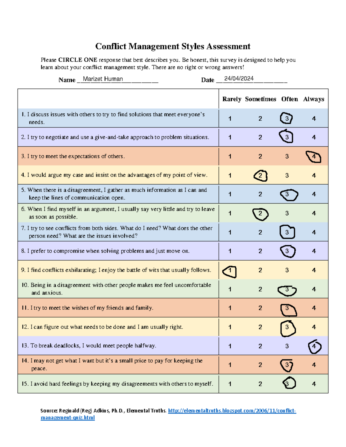 Conflict Management Styles Assessment-FN - Source: Reginald (Reg ...