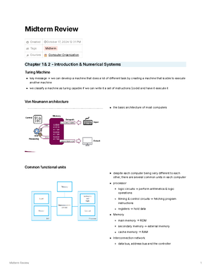 Computer Organization - CS2115 - CityU - Studocu
