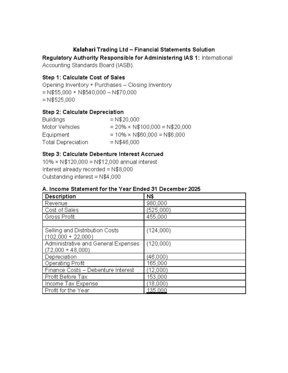 Kalahari Trading Ltd Financial Statements Analysis - TEST 3 (April 2026 ...