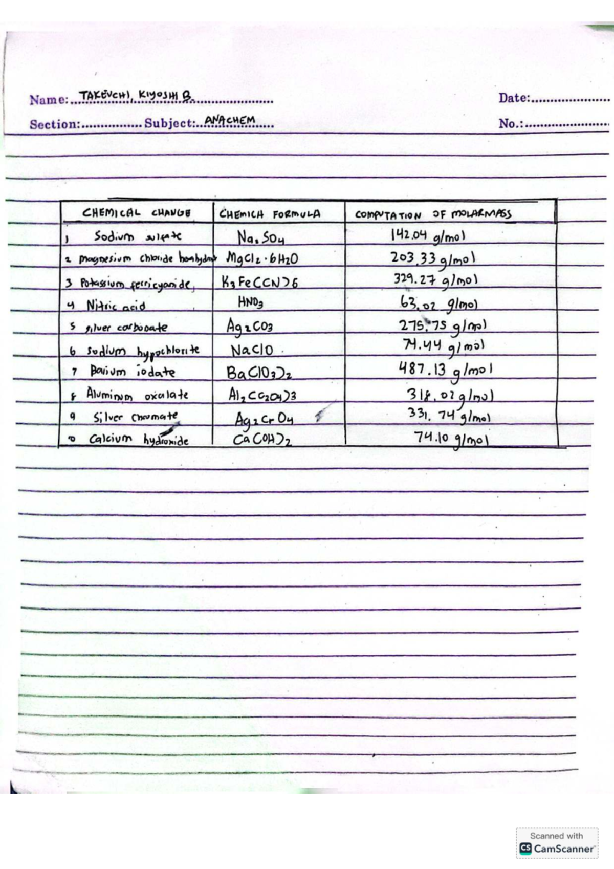 Chemical Change & Molar Mass Computation - ANACHEM Notes - Studocu