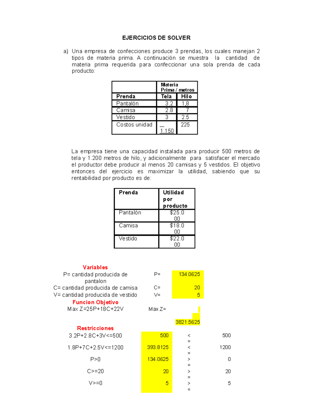 Actividad Virtual 4 tarea de la semana - EJERCICIOS DE SOLVER a) Una empresa de confecciones ...