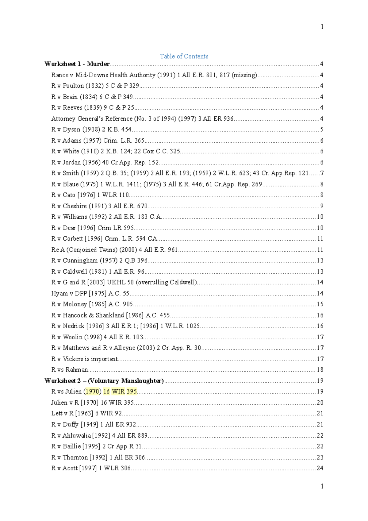 Case Summaries - Table of Contents Worksheet 1 - - Studocu