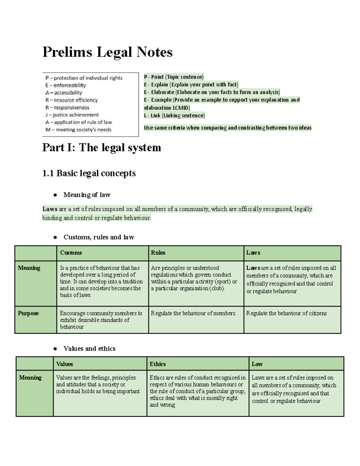 Legal Studies Preliminary Course Notes: Key Concepts and Principles ...