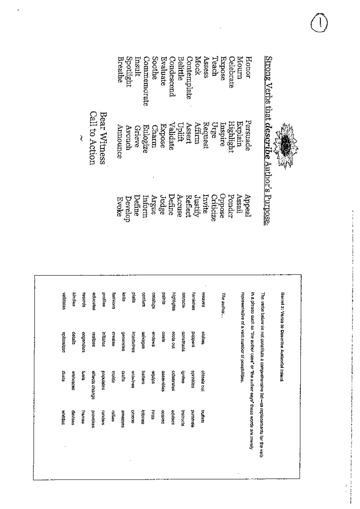 ENG 101: Strong Verbs for Analyzing Authorial Intent and Purpose - Studocu