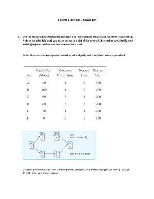 Project Management - Chapter 8 Exercise Answer Key - Project Management – Chapter 8 Exercise ...