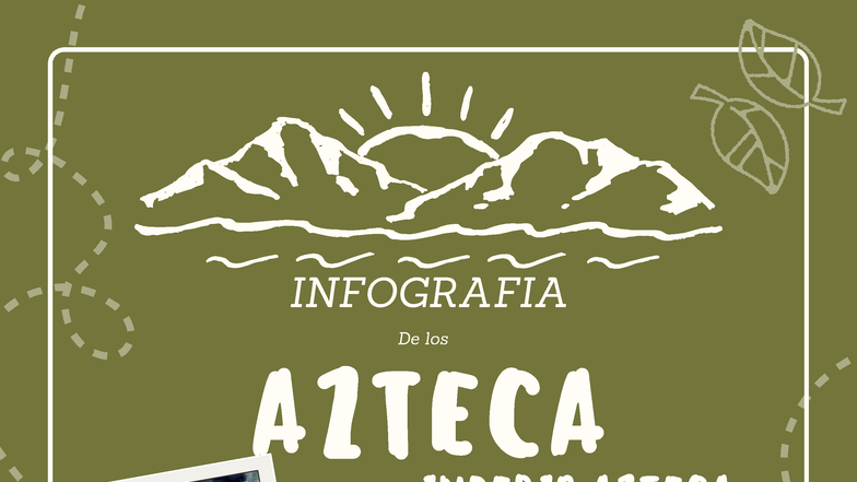 INFOGRAFÍA: El Imperio Azteca y su Organización Política - Studocu