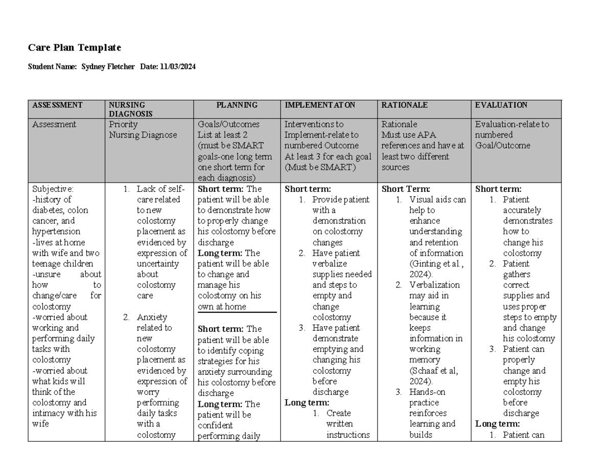 Care Plan template (1) - Patient Care Plan - Care Plan Template Student ...