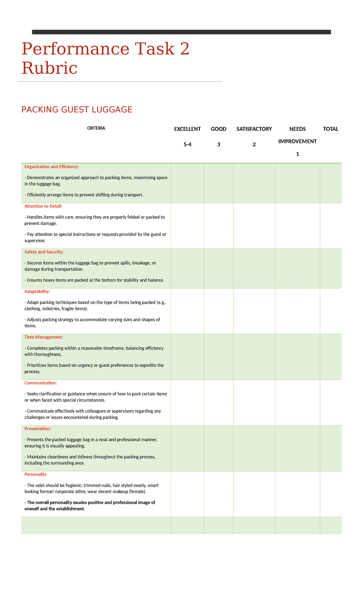 Q3 Performance Task 2 Rubric - Performance Task 2 Rubric PACKING GUEST ...