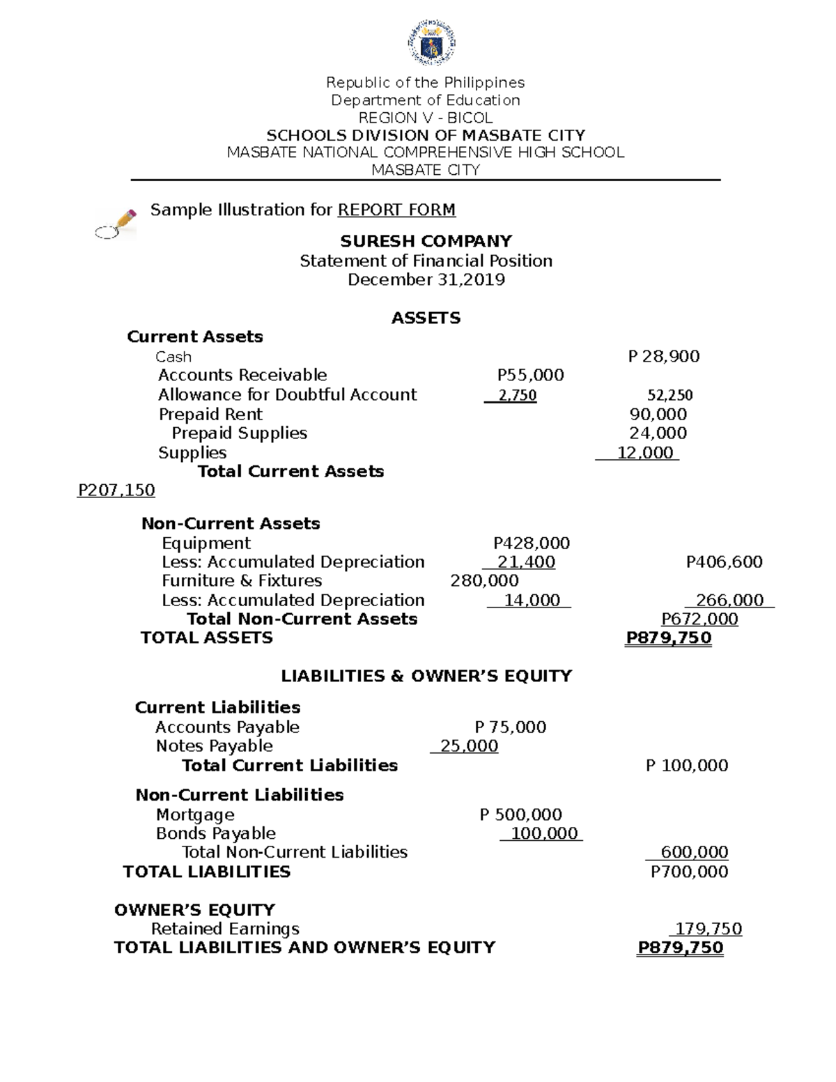 FABM 2 SFP Report Form: Sample Financial Position Illustration - Studocu