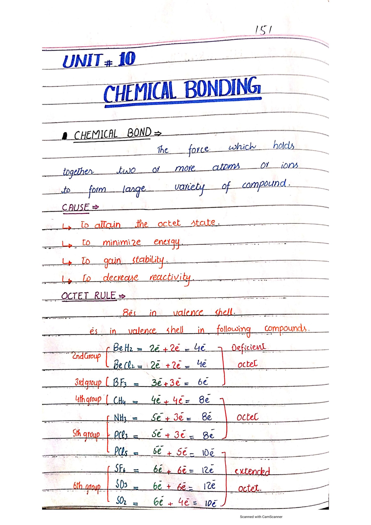 151 UNIT 10 CHEMICAL BONDING NOTES FOR MDCAT STUDENTS - Studocu
