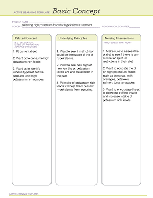 ATI Medication Template - Ergotamine - ACTIVE LEARNING TEMPLATES ...