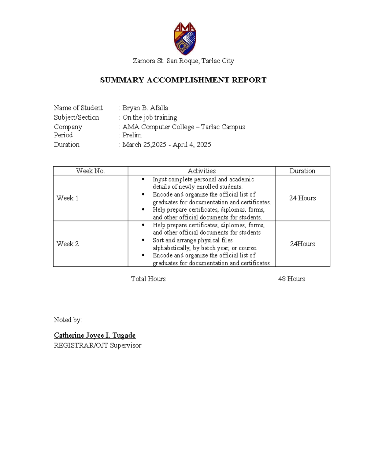 On-the-Job Training Accomplishment Report: Bryan B. Afalla (AMA-Prelim ...
