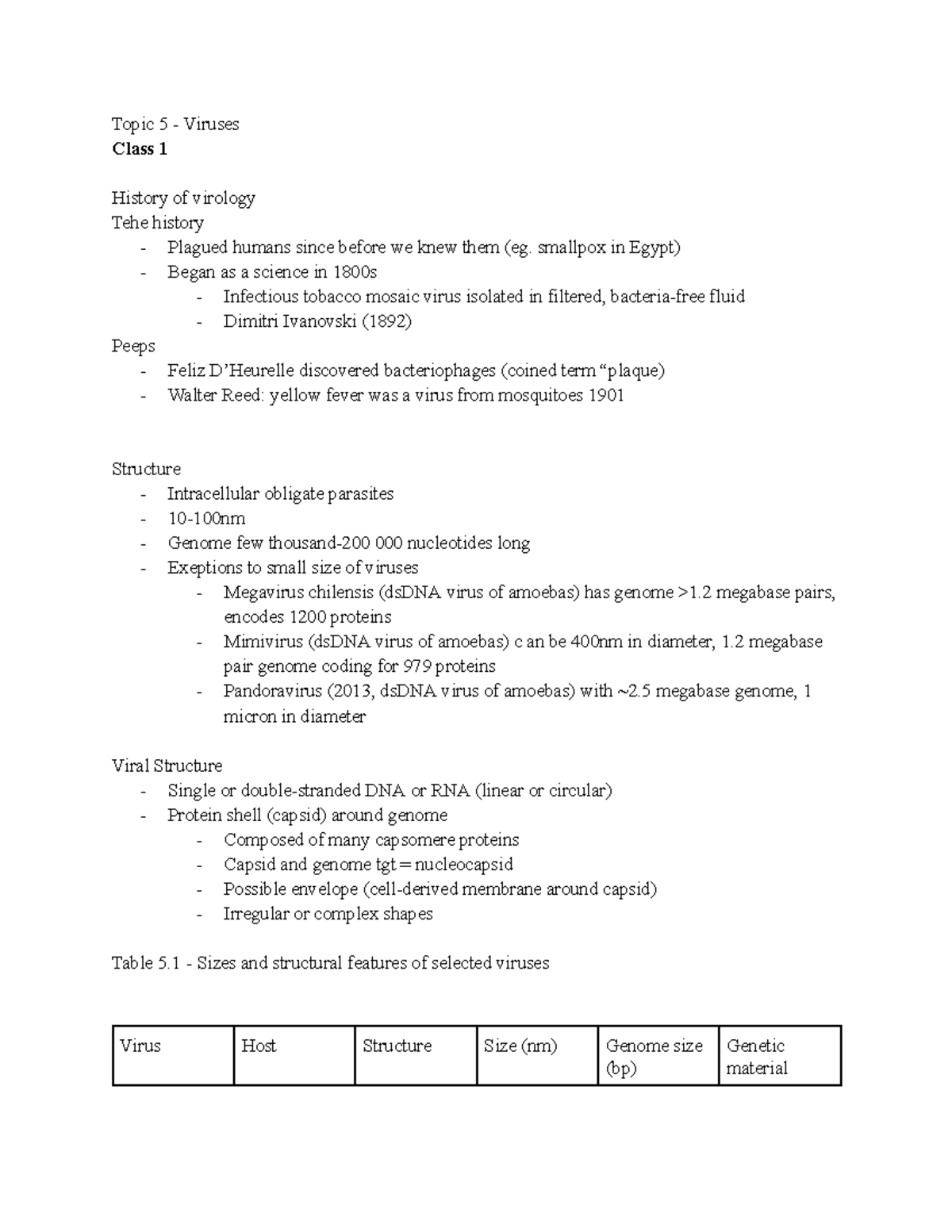 Topic 5 - Viruses Class 1 - smallpox in Egypt) - Began as a science in ...