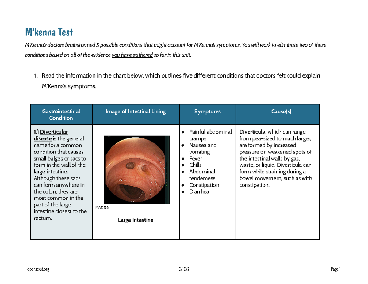 Lesson 7 Assessment Task: M'Kenna's Conditions Elimination Guide - Studocu