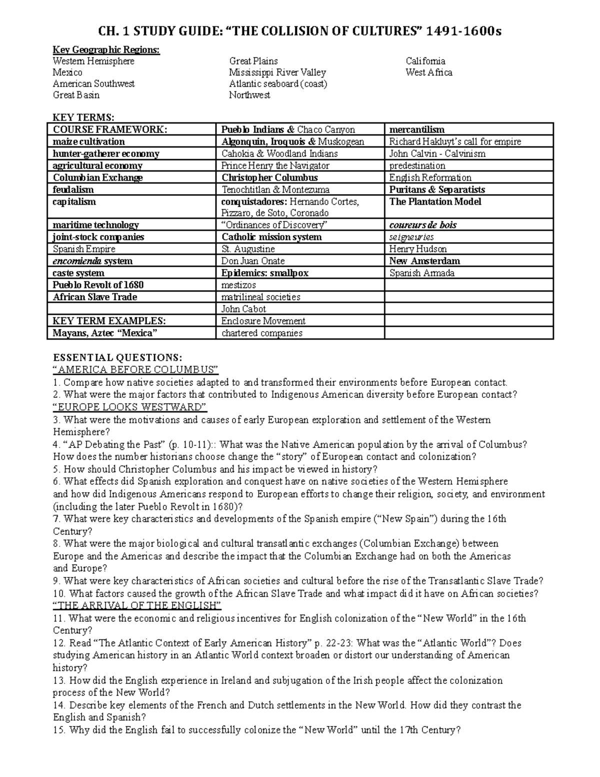 APUSH CH. 1 STUDY GUIDE: COLLISION OF Key Geographic Regions - Studocu