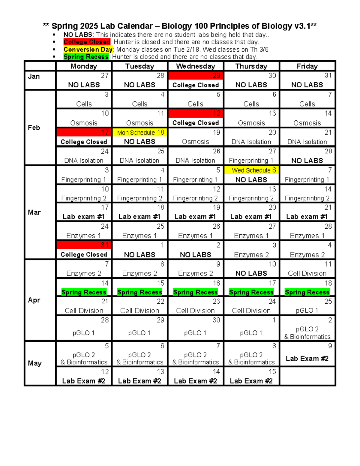 Spring 2025 Bio 100 Lab Calendar: No Labs & Important Dates - Studocu