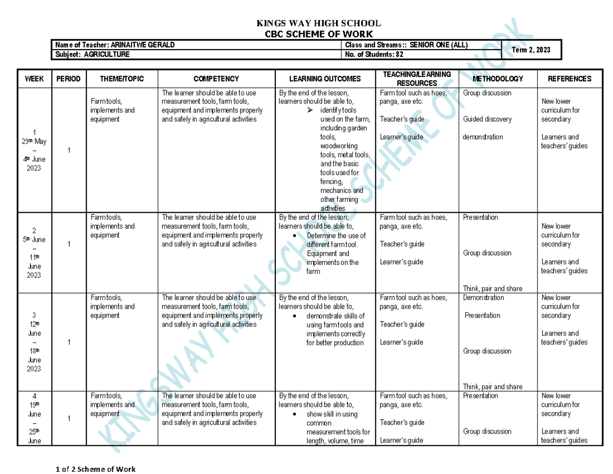 S1 AGRICULTURE SCHEME OF WORK: FARM TOOLS & EQUIPMENT - Studocu
