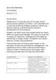 BMNG5121 - Rosebank College - Business management - Studocu