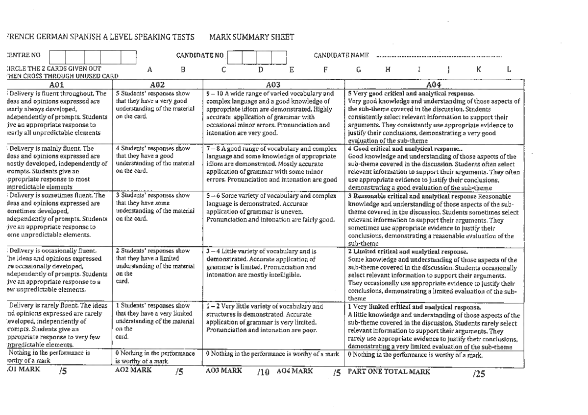 A01 A02 A03 A04 A Level Speaking Tests Mark Summary Sheet - Studocu