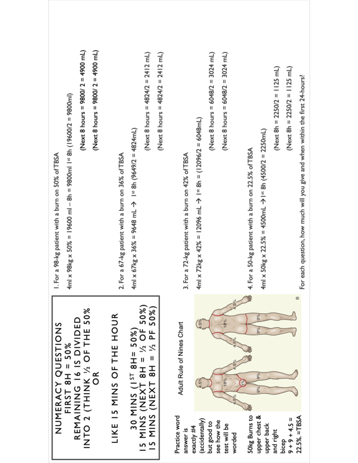 Numeracy for TBSA (Total Body Surface Area) quirky notes - NUMERACY ...