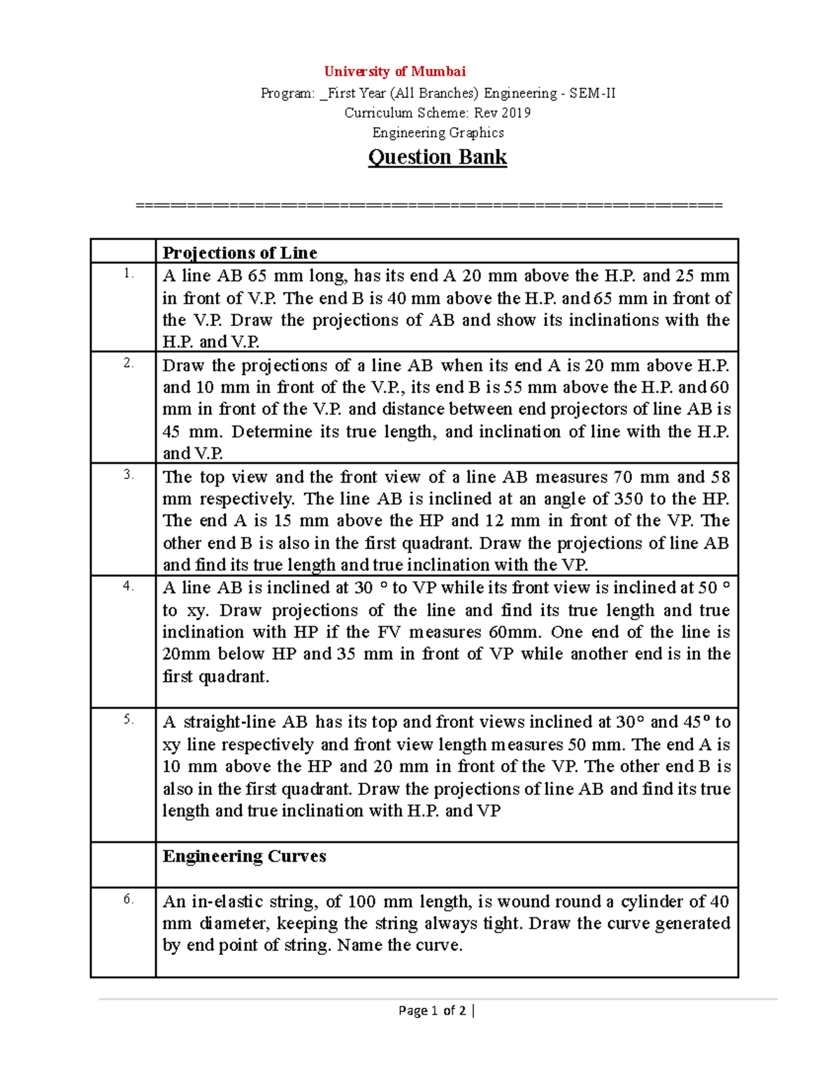 Question Bank EG - Engineering Drawing Questions for SEM-II - Studocu