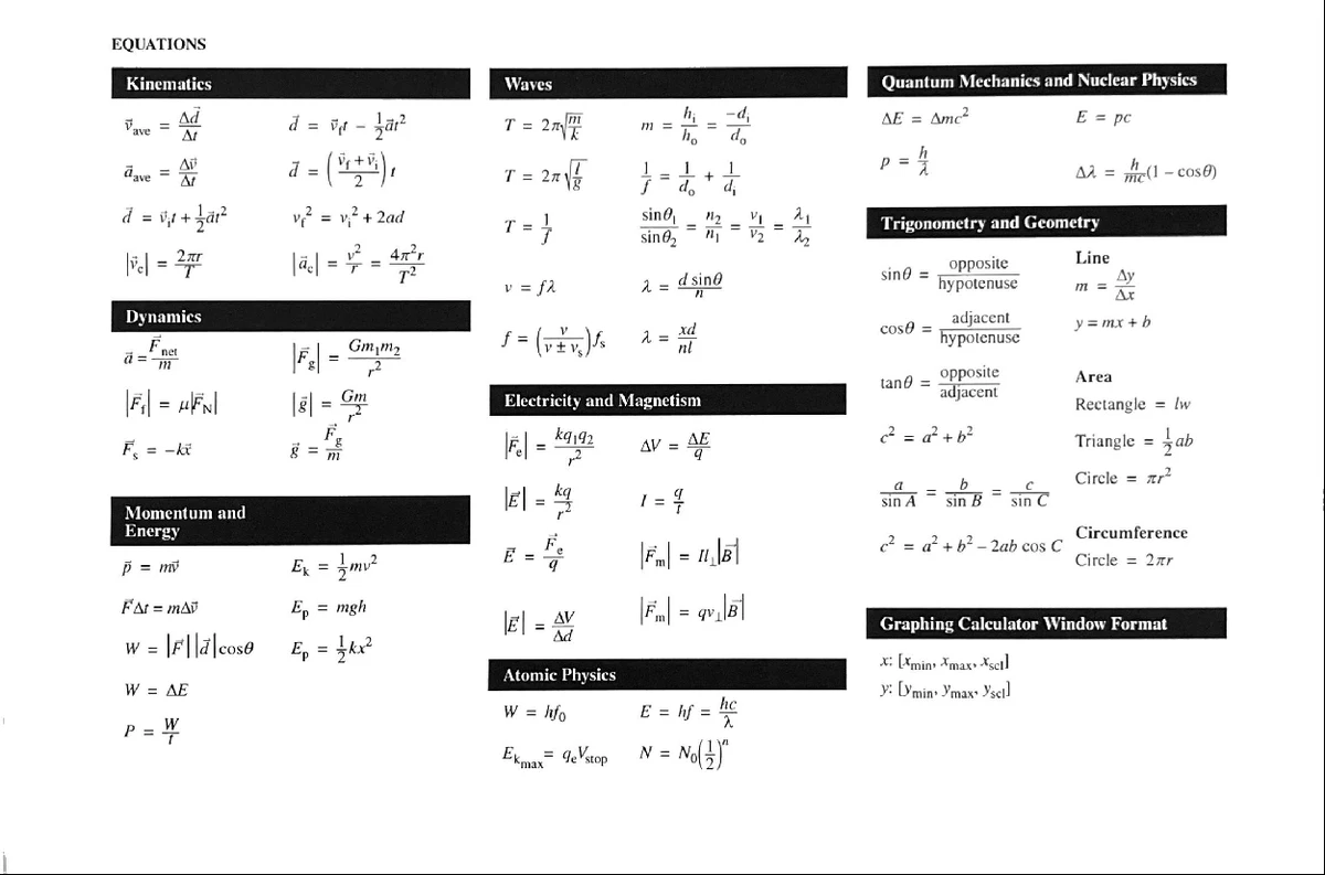 Physical Sciences Grade 11 Revision Term 2 2021 Electrostatics - In ...