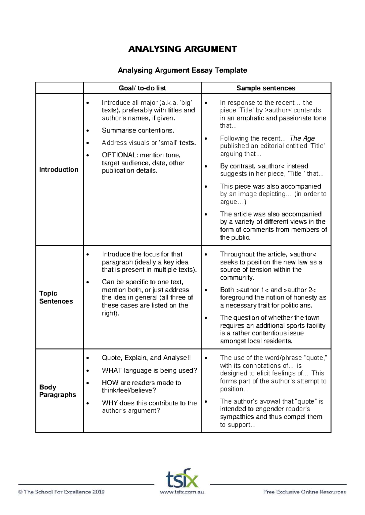 Argument Analysis Essay Guide: Key Elements & Structure - Studocu