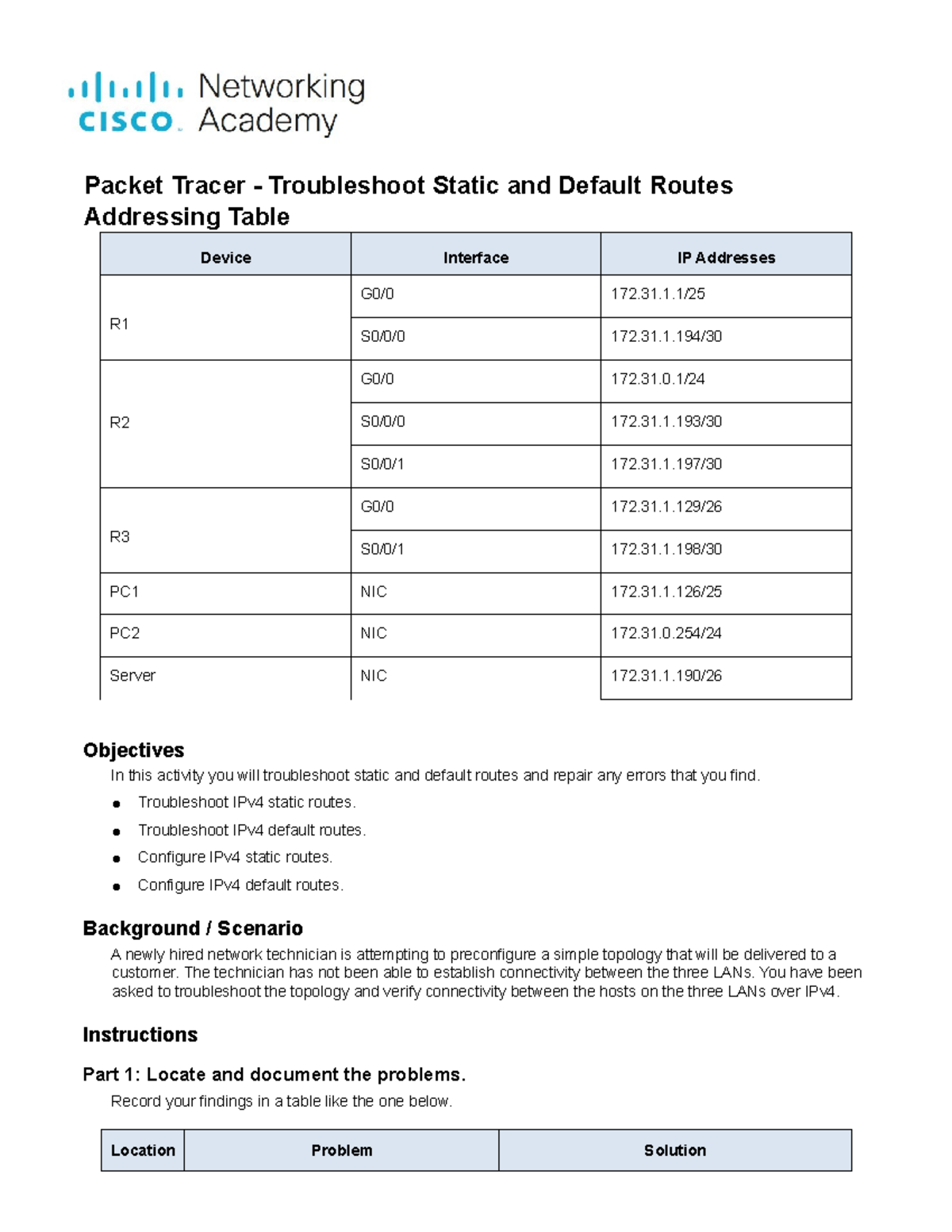16.3.1 Packet Tracer - Static & Default Route Troubleshooting Guide - Studocu