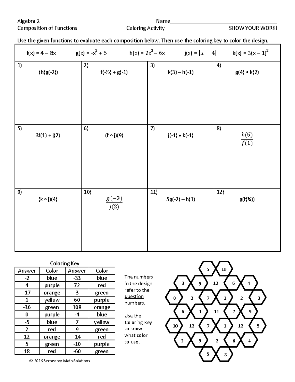 Algebra 2 Coloring Activity: Composition of Functions Worksheet - Studocu
