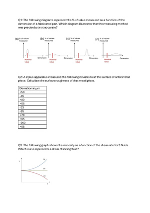 MA2024 Final Exam Cheat Sheet: Crystallography and Material Properties - Studocu