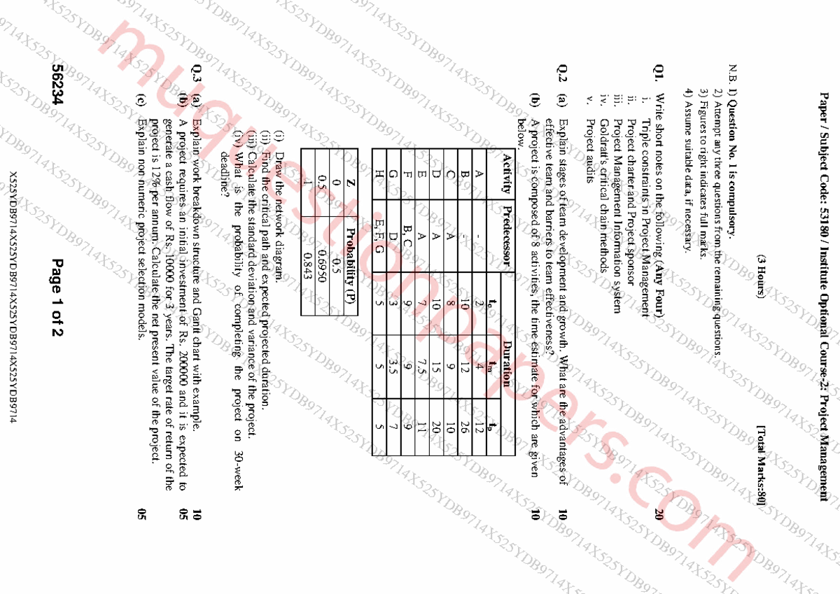 B9 53180 Project Management Final Exam Notes - May 2024 - Studocu