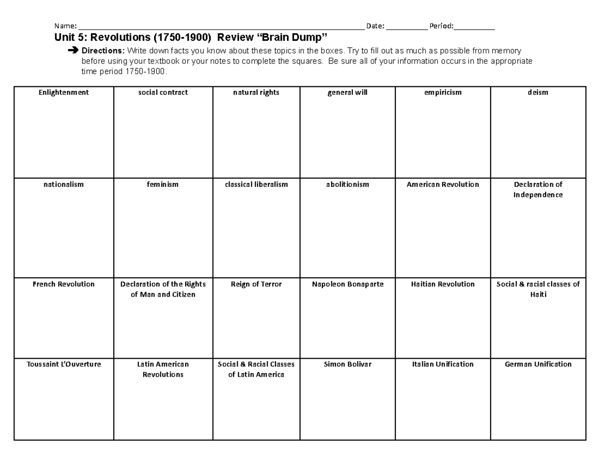 Unit 5 Revolutions (1750-1900) Study Brain Dump Notes - Studocu