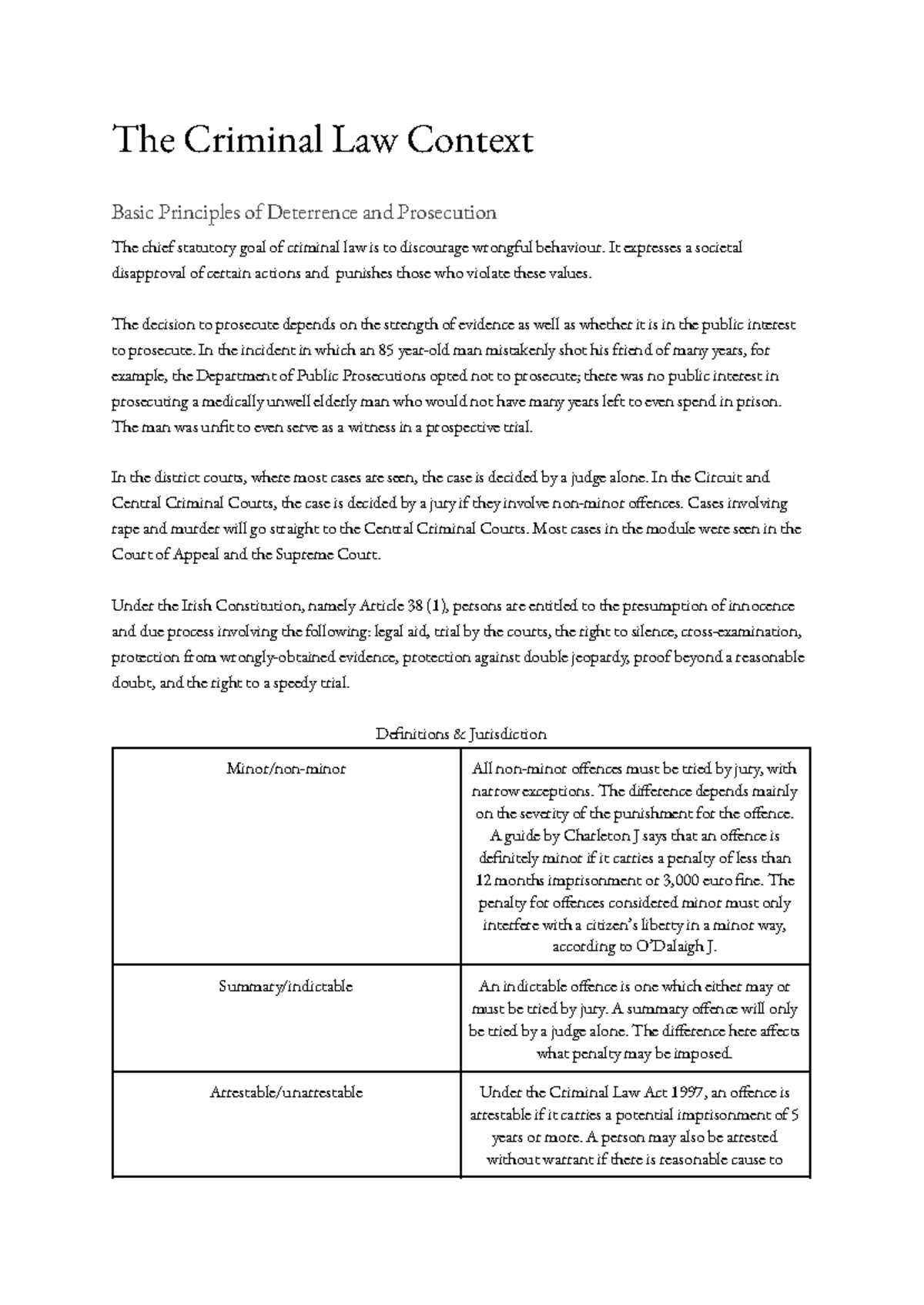 LAW20390 - Criminal Law Study Guide: Principles and Case Summaries ...