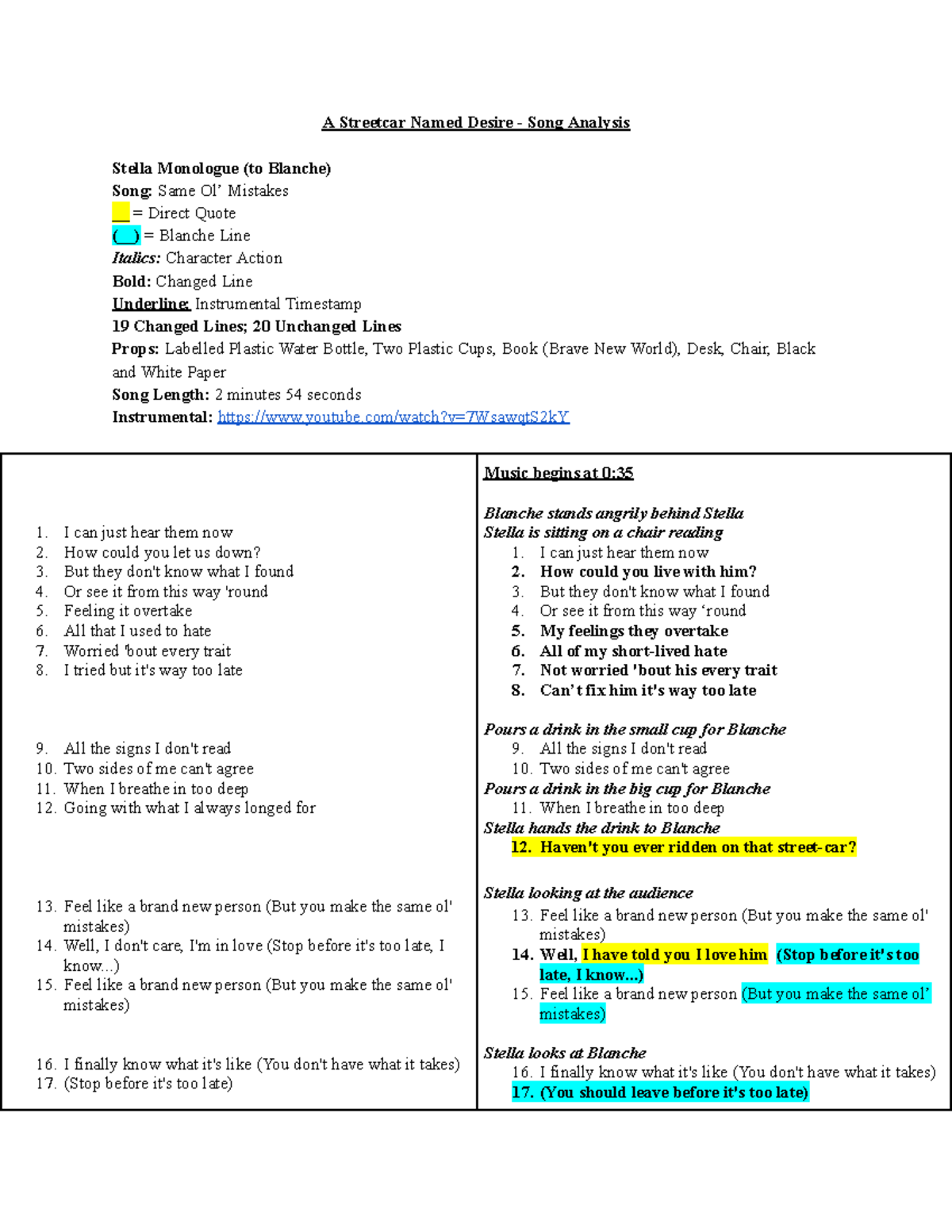 A Streetcar Named Desire (ENG 101) - Stella's Monologue Song Analysis ...