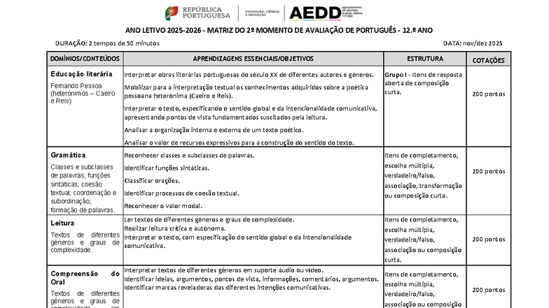 Matriz de Avaliação 2º Momento - Português 12.º Ano - Studocu