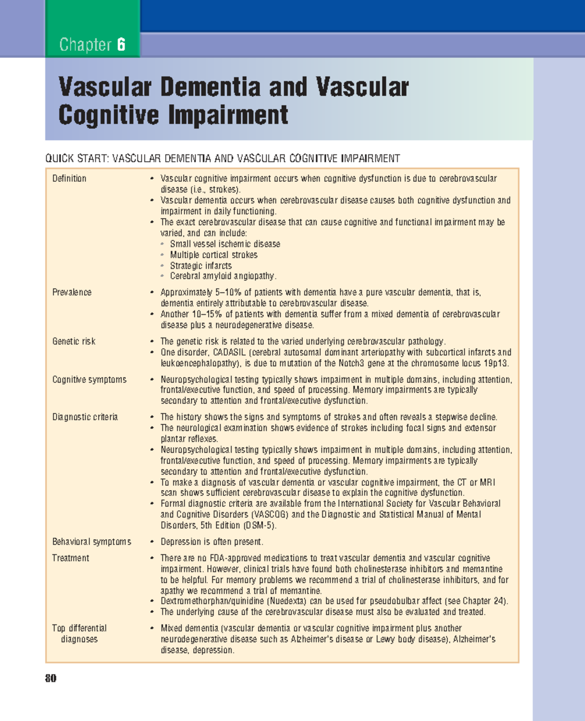 Differential Diagnosis of Memory Loss: Vascular Dementia & Cognitive ...