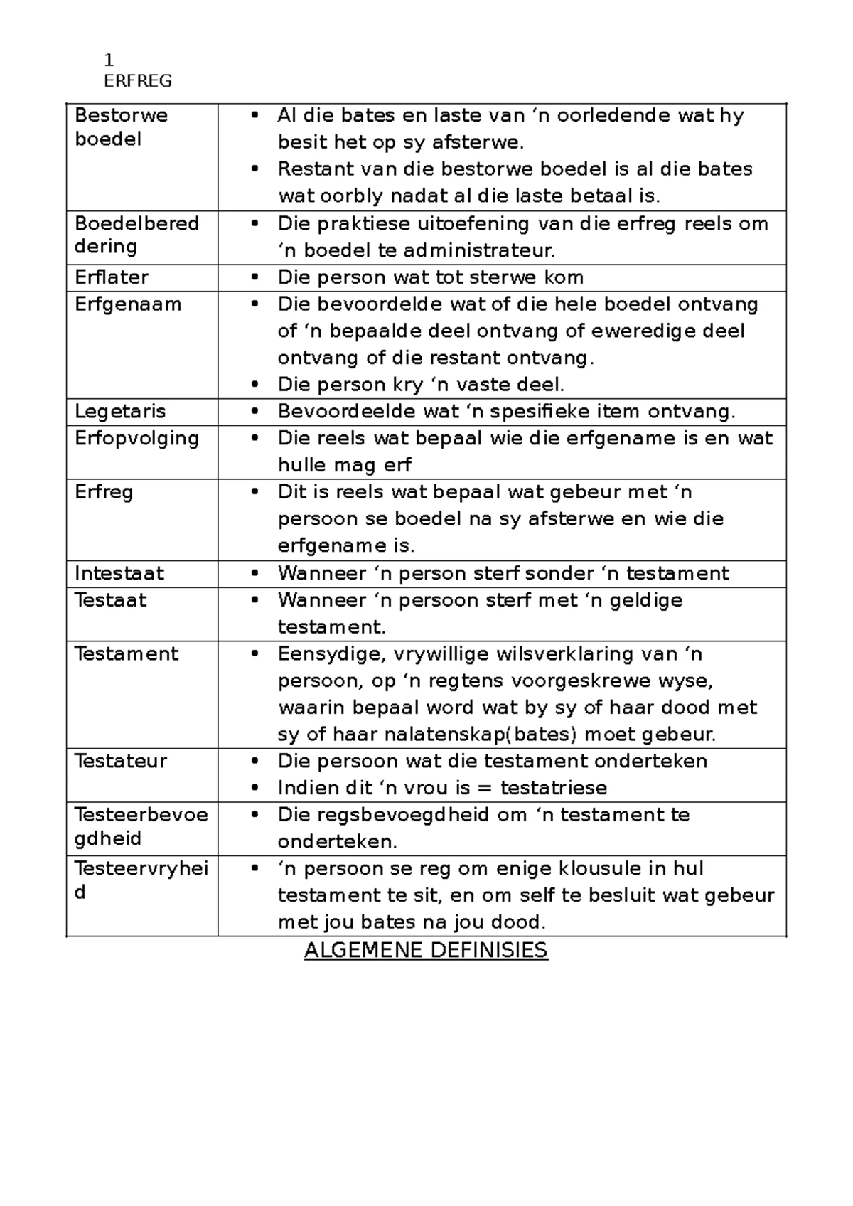 Voorbeeld van n gesamentlike, wederkerige testament - UITERSTE WIL EN ...