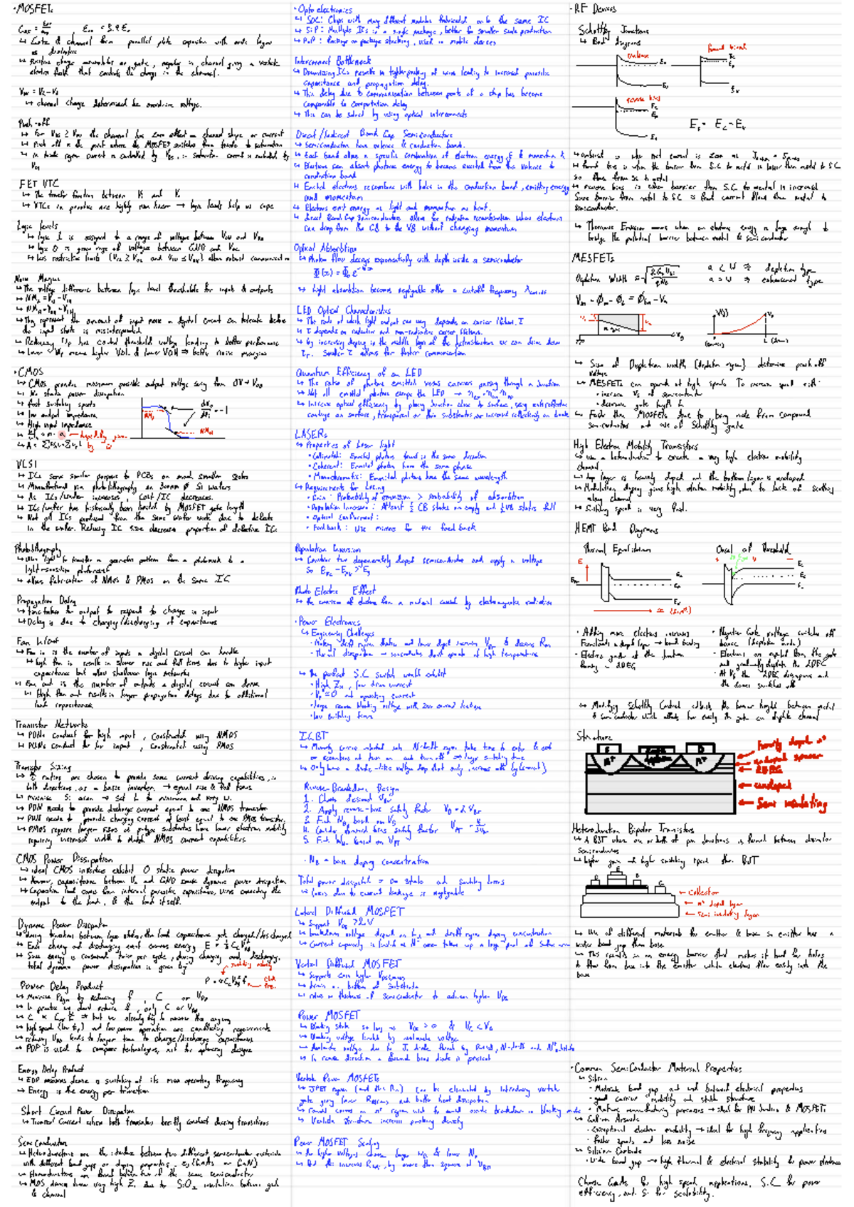 MOSFETs and Optoelectronics: Exam Cheat Sheet for EE 4.0 - Studocu