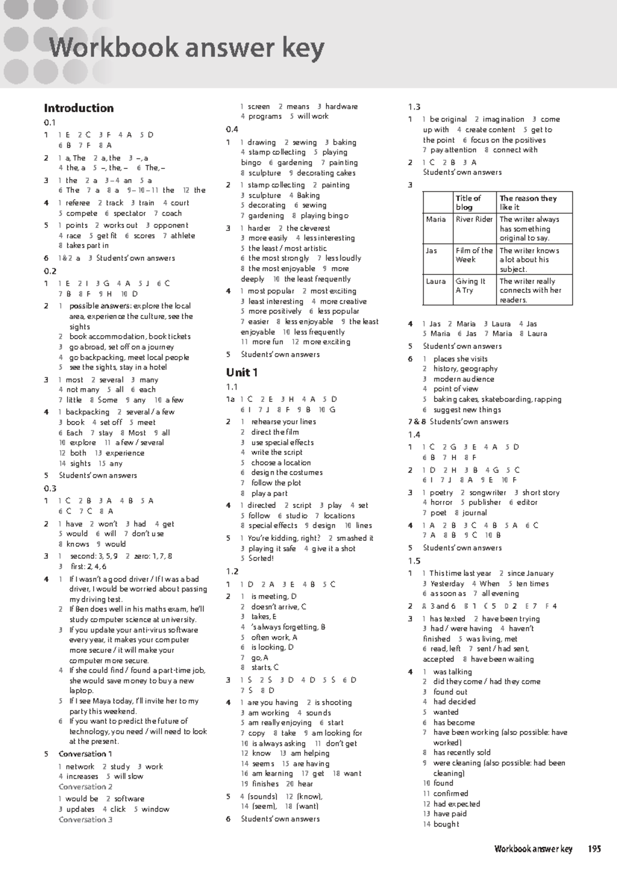 Life Vision Int Plus WB Answer Key: Comprehensive Solutions and ...