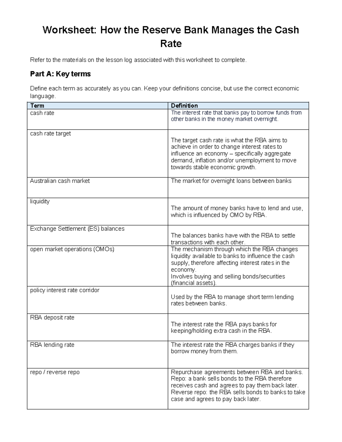 RBA Cash Rate Management Worksheet: Key Terms & Concepts - Studocu