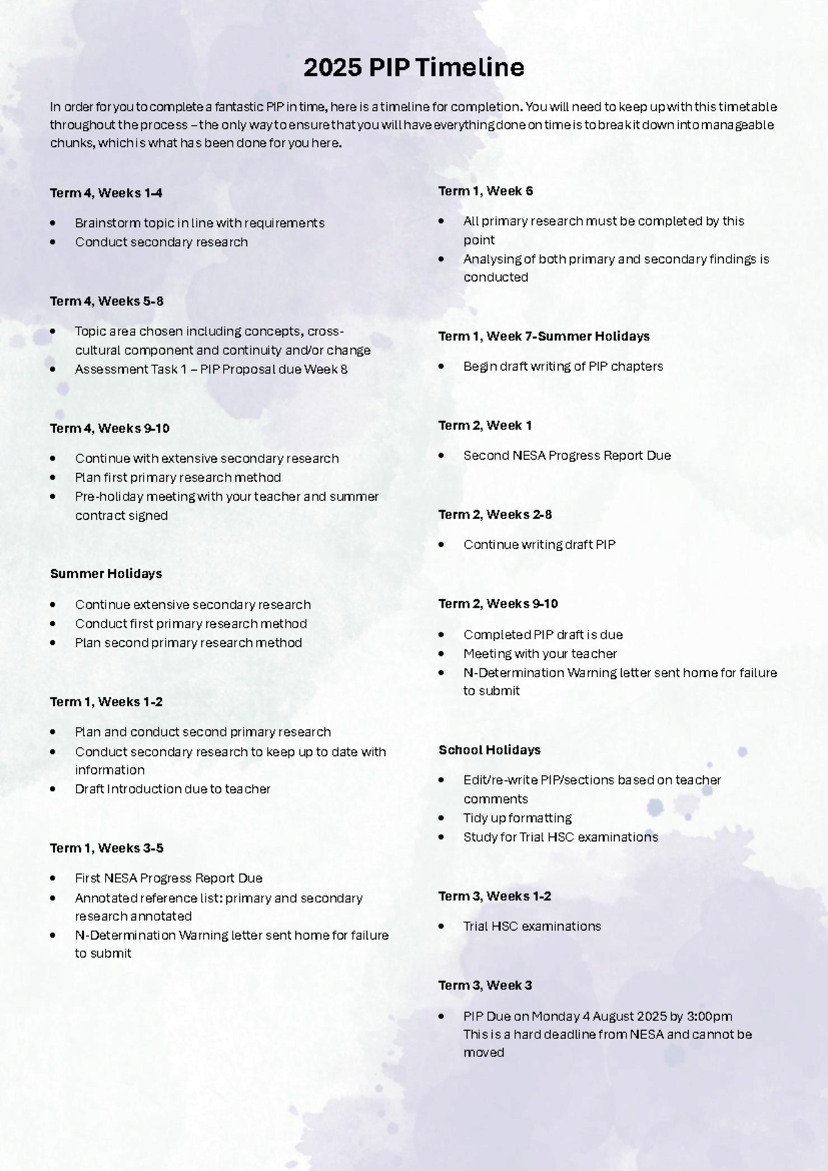 PIP Timeline Guide for Successful Completion (2025) - Studocu