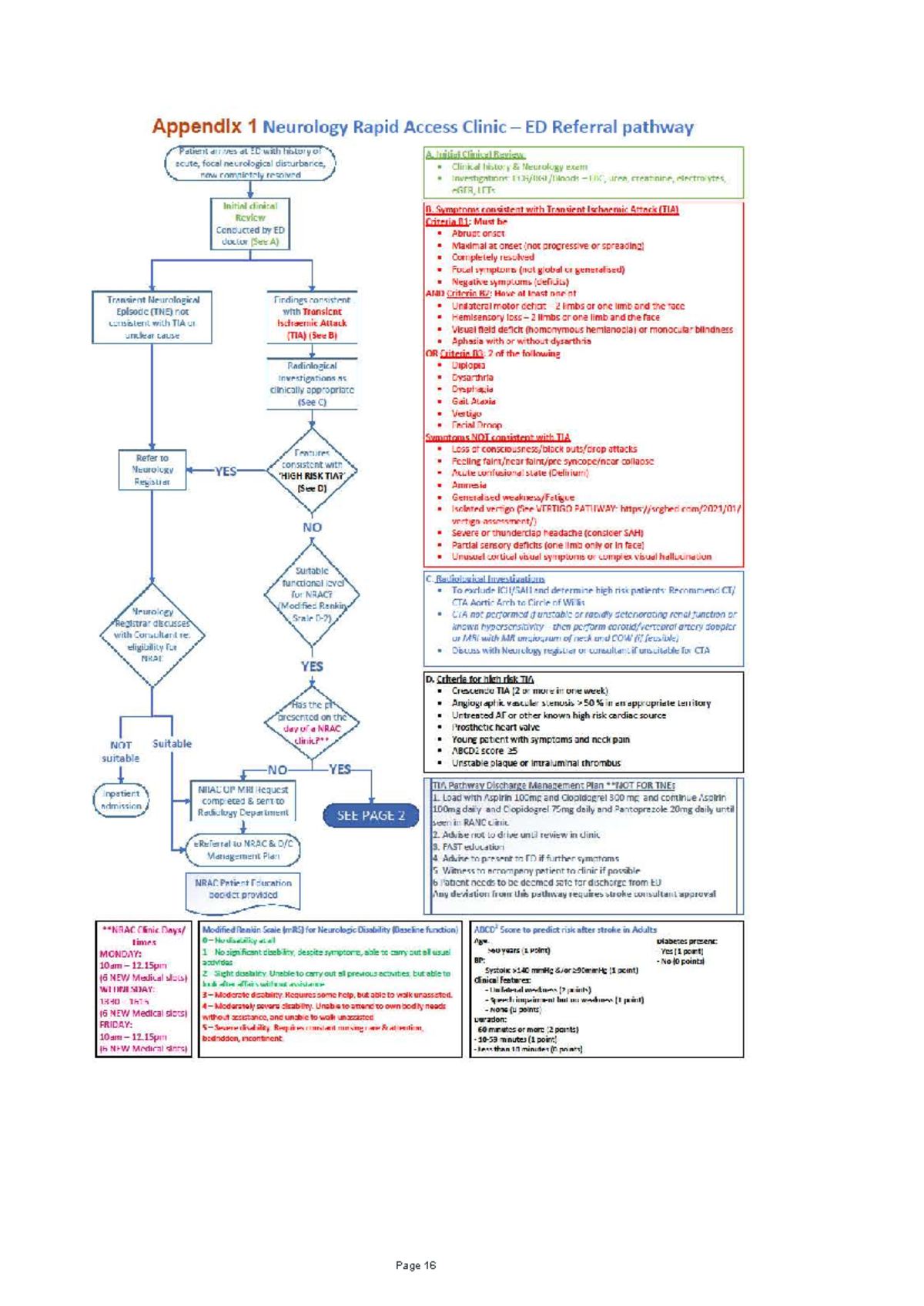 Neurology Rapid Access Clinic ED Referral Pathway Guide - Studocu