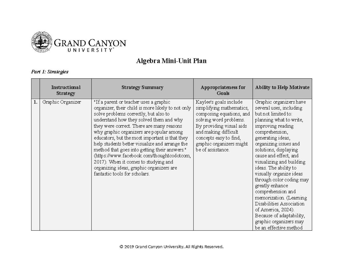 SPD-470-Algebra Unit Plan - Algebra Mini-Unit Plan Part 1: Strategies ...