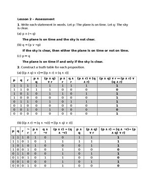 Polya - Strategies in problem-solving - Polya's Problem Solving ...