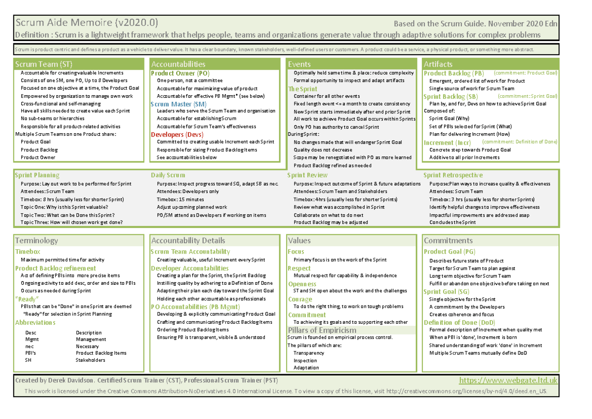 Scrum Aide Memoire 2020: Key Concepts and Team Responsibilities - Studocu