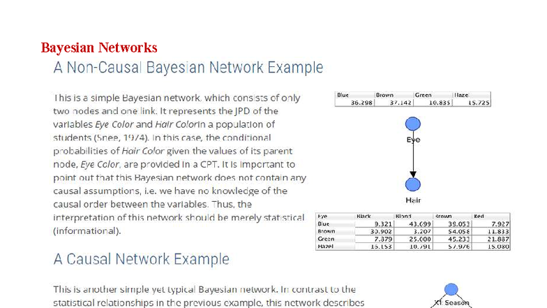 Session 22: Examples of Bayesian Networks and Their Applications - Studocu