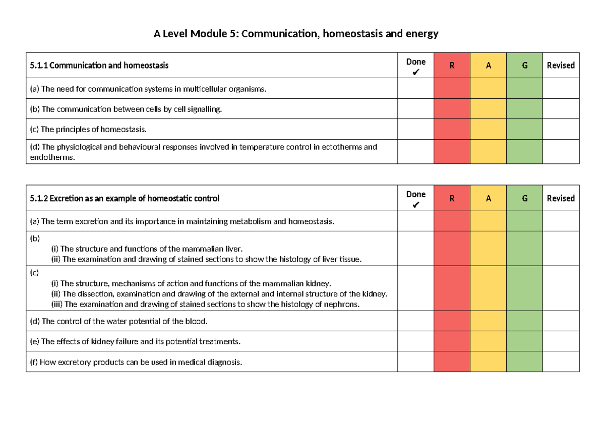 OCR A Level Biology: Module 5 & 6 Specification Checklist - Studocu